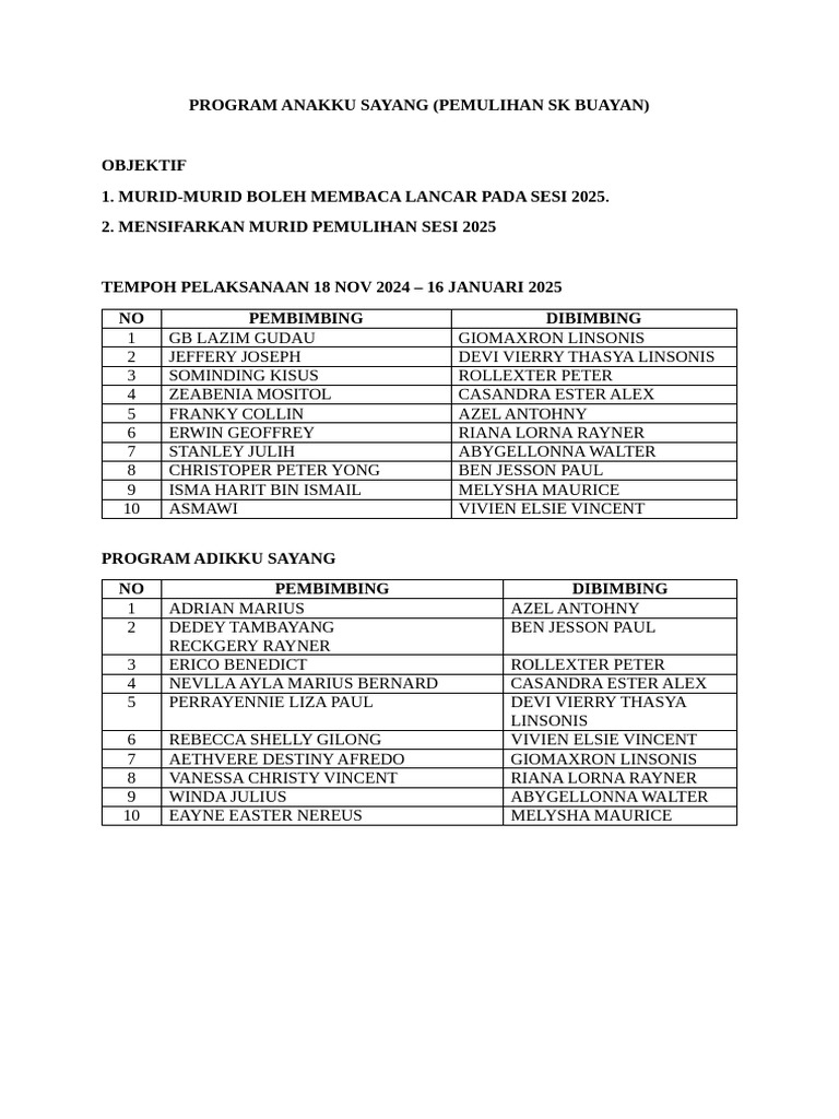 Program Anakku Sayang 2024 | PDF