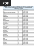 Códigos SAT para Mariscos y Servicios | PDF | Mariscos
