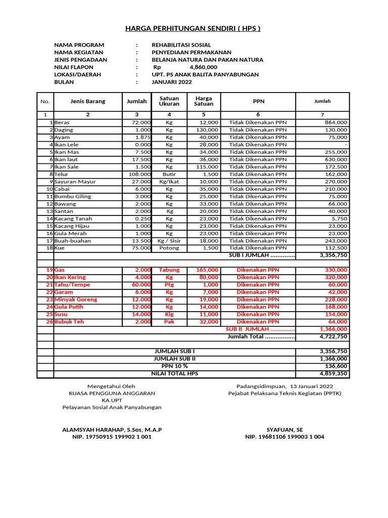 DKH,SPEKTEK,JADWAL | PDF