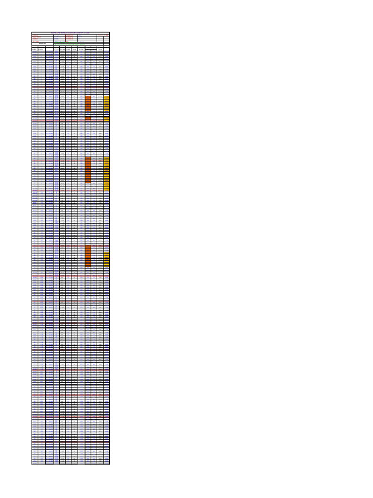Axial Compressive Stress Analysis | PDF