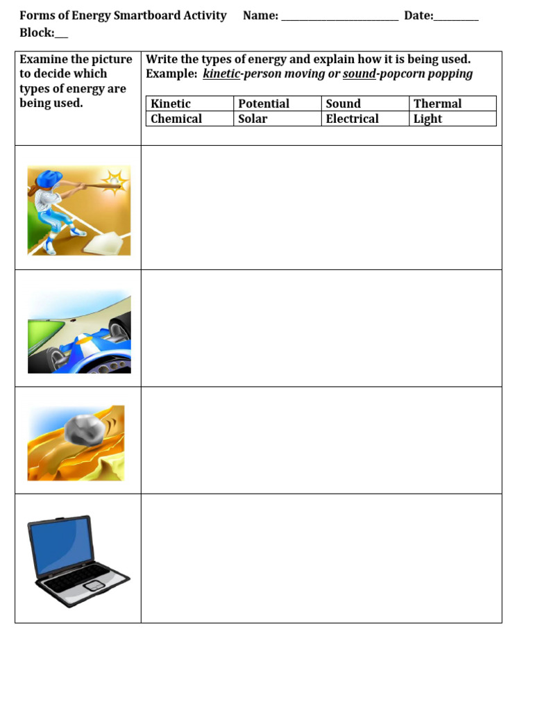 Forms of Energy Smartboard Activity 3 | PDF