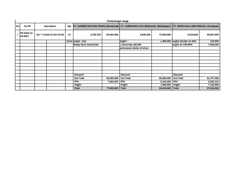 Matrix Oli Turalik 52 | PDF