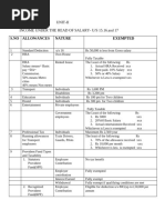 P9 Form Guidelines for Employers | PDF | Taxes | Government Finances