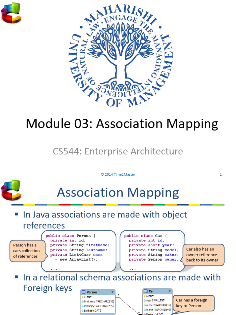Module 03 - Hibernate Association Mapping-Upd | PDF | Software Engineering | Software Design