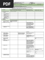 Sample DLP Format | PDF | Curriculum | Learning
