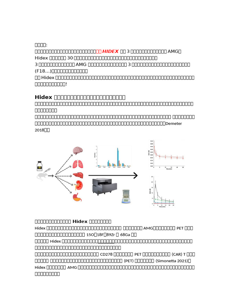 Hidex AMG 應用在核醫研發上 | PDF
