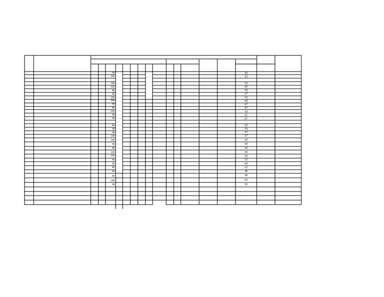 Format Nilai Semester Ganjil (Rapor) TL1 | PDF