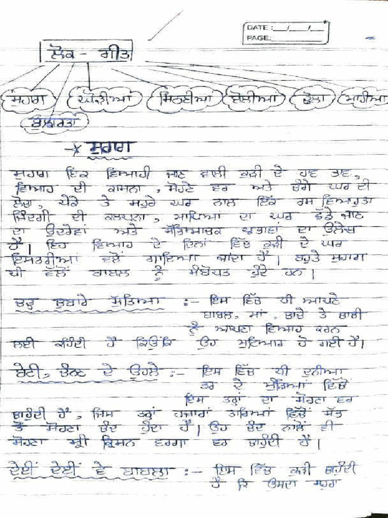 Punjabi Lok Geet Project Overview | PDF