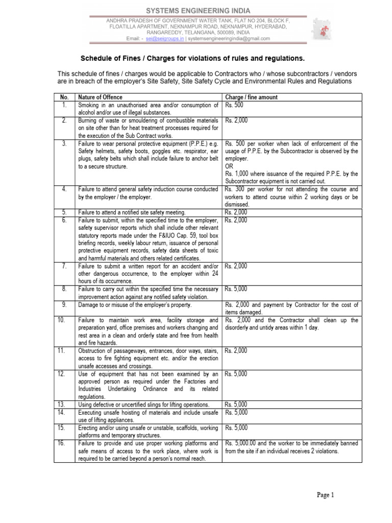 Schedule of Fines - For EHS Voilation | PDF | Safety | Personal ...