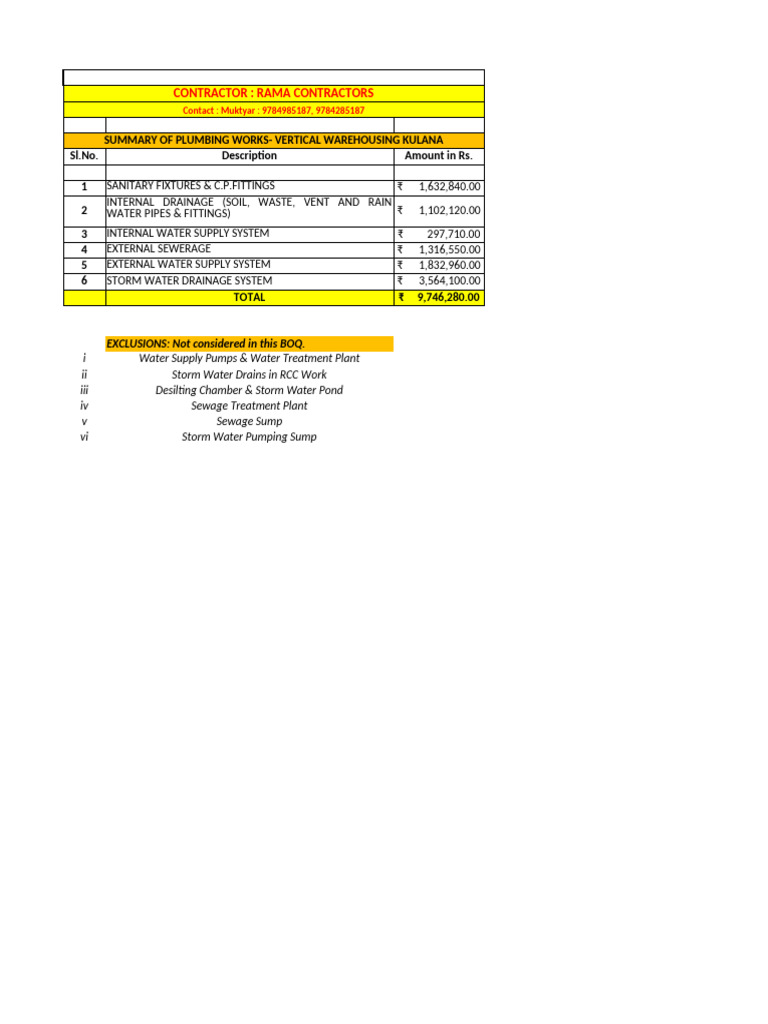 r2 - Rama - Offer - Boq Phe - Vertical Warehousing Kulana - 08.02.24 ...