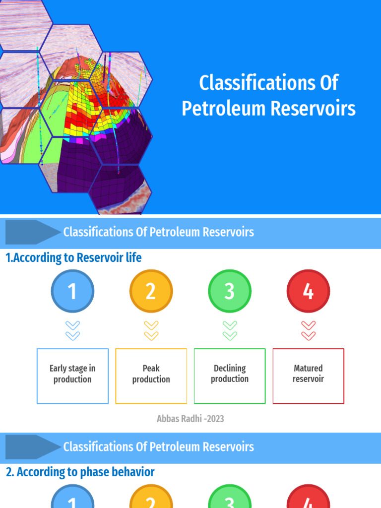 Reservoir Classification | PDF | Petroleum Reservoir | Petroleum