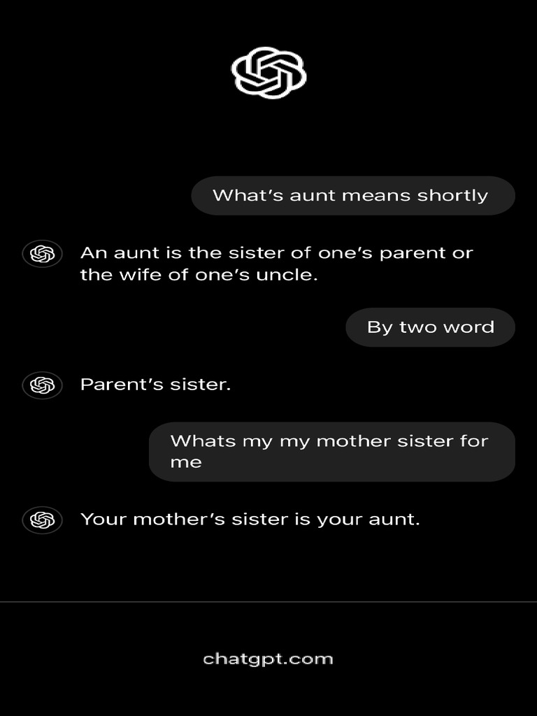 Meaning of Aunt | PDF
