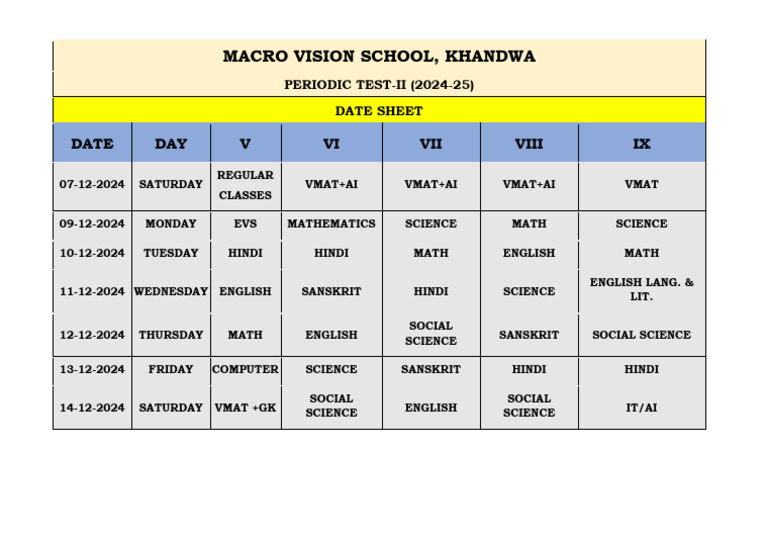 Date Sheet | PDF