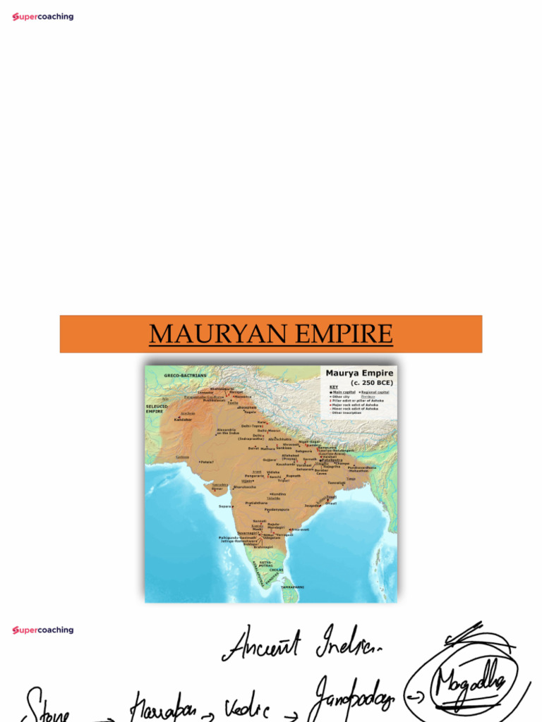 Janapadas & Mahajanapadas_1727150821 | PDF