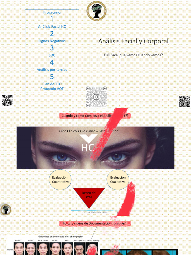 Análisis Facial: Protocolo y Técnicas | PDF | Cabeza y cuello humanos ...
