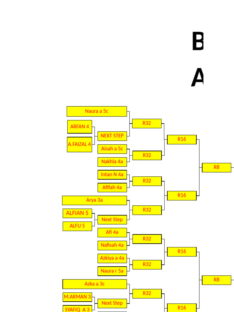 Badminton Tournament Match Schedule | PDF