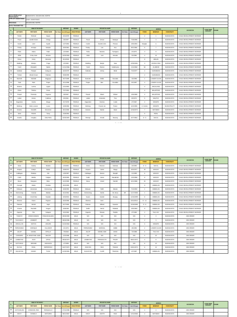 AKAP DCW&J.O-COS | PDF