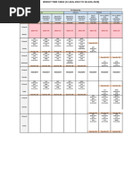 Grade 12 Timetable 2025 | PDF