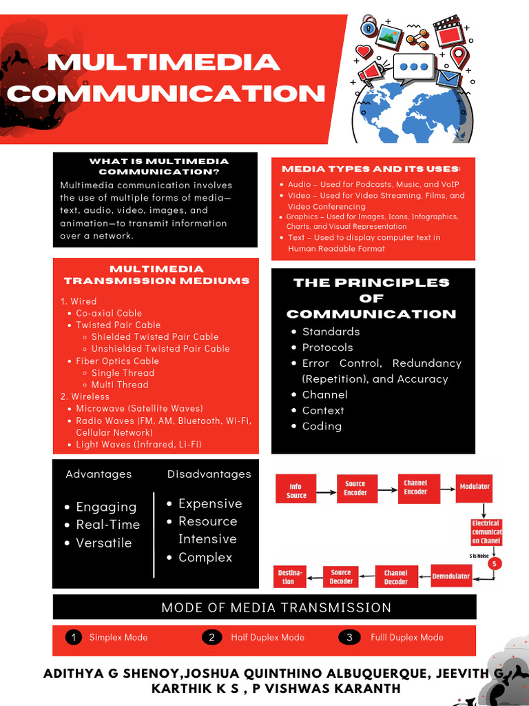 MULTIMEDIA | PDF