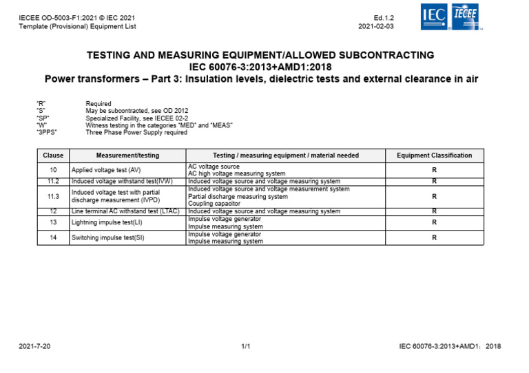 IEC 60076-3 Testing Equipment Guide | PDF | Electrical Engineering ...