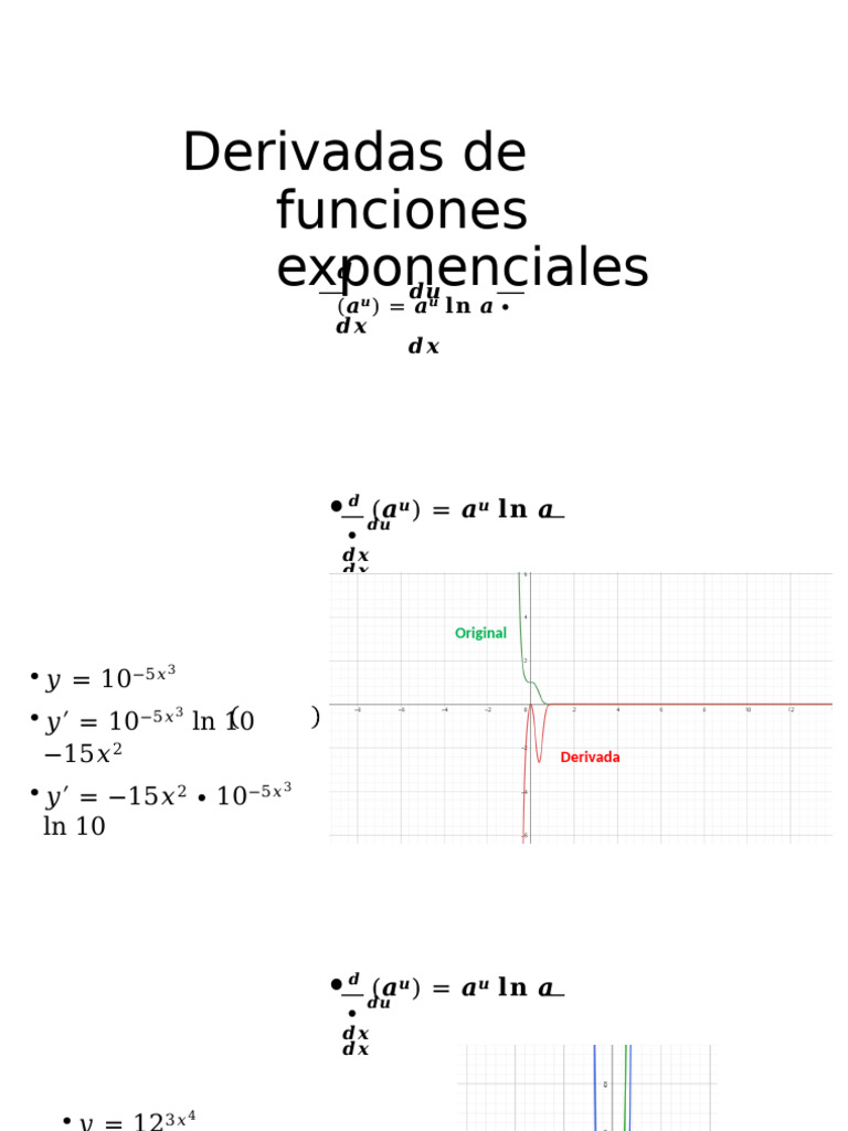 Derivadas de funciones exponenciales bb | PDF