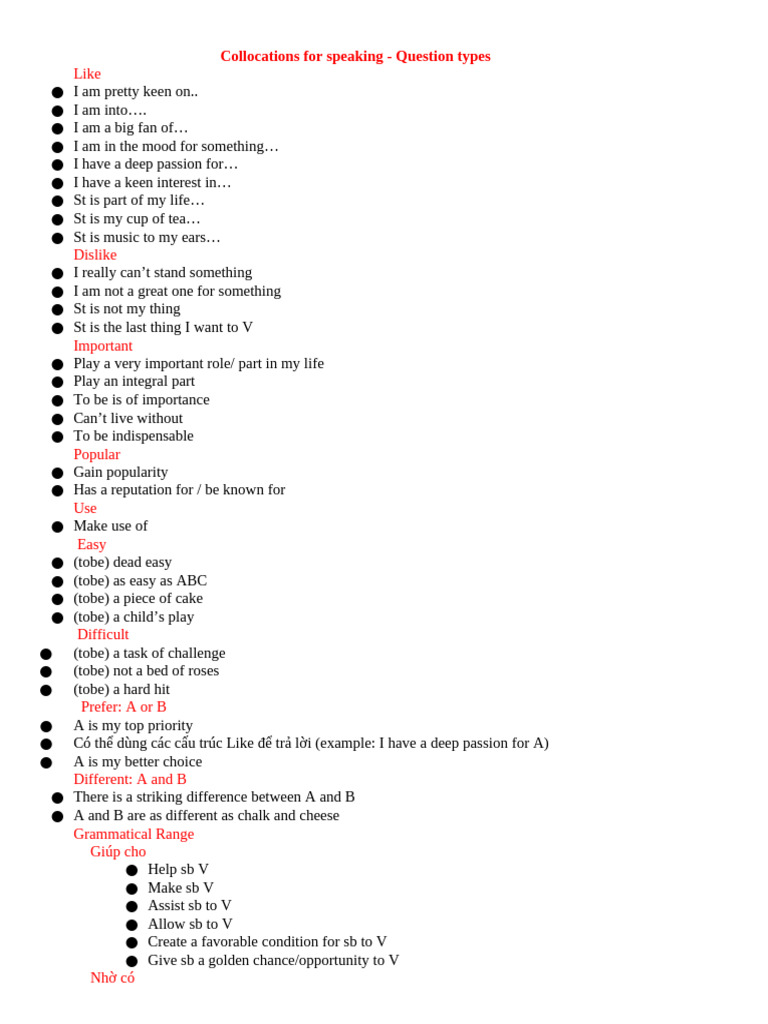Collocations For Speaking | PDF