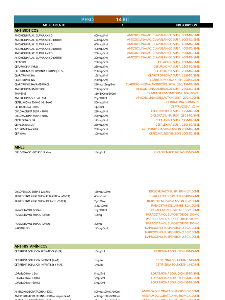 CALCULADORA-PEDIA | PDF