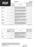 Report Dp Pdf Learning Cognition
