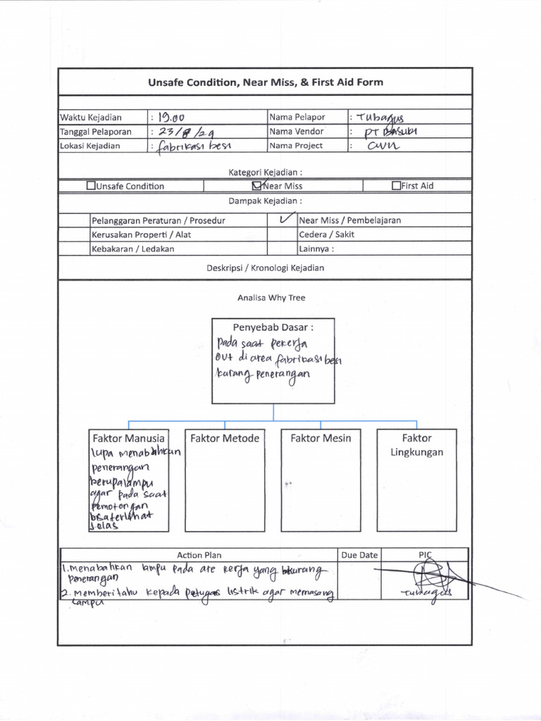 Nearmiss Week 34 PT Basuki | PDF