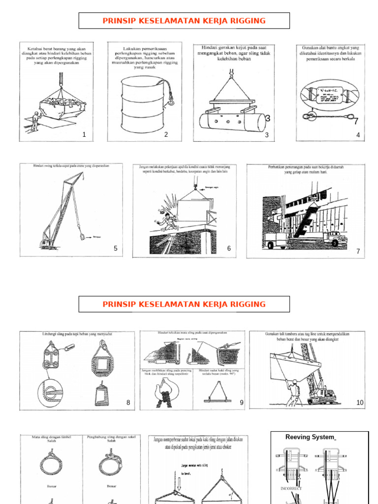 4. PRINSIP KESELAMATAN KERJA RIGGING | PDF