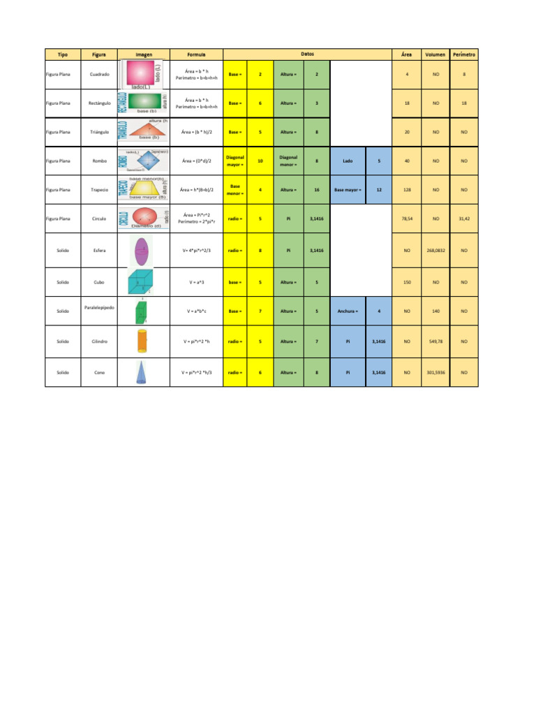 HOJA FIGURAS GEOMETRICAS | PDF | Geometria Euclidiana | Geometria Elementar