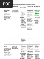 Implementing CPOMS for Safeguarding | PDF | Child Protection | Childhood