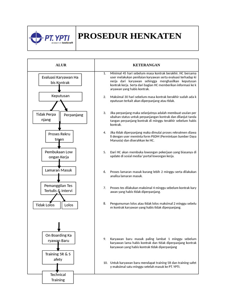 Prosedur Henkaten | PDF