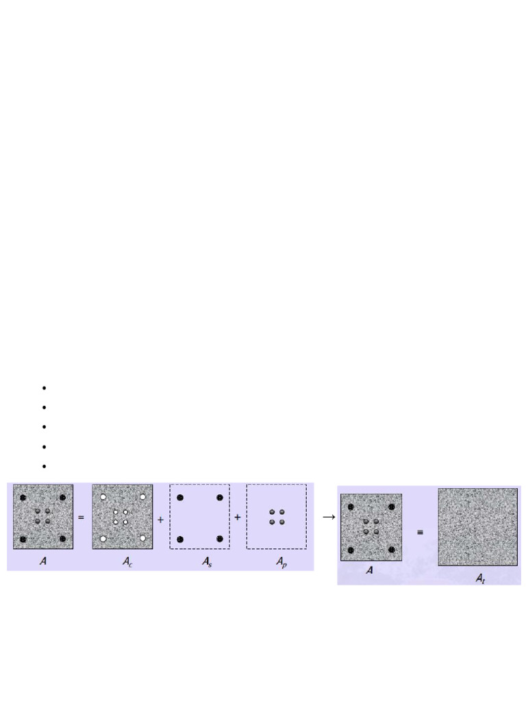 Axial Load Analysis of Pre-stressed Members | PDF | Deformation ...