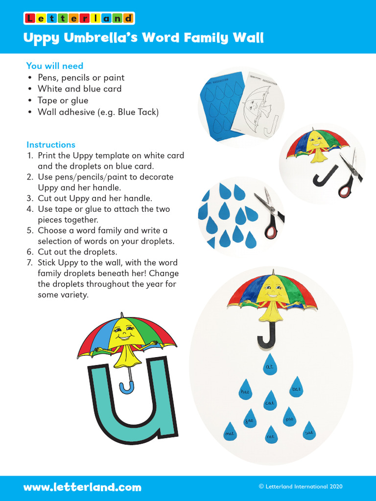 Letterland UUs Word Family Wall | PDF