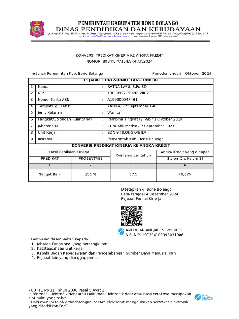 Pak 2024 Kepsek | PDF