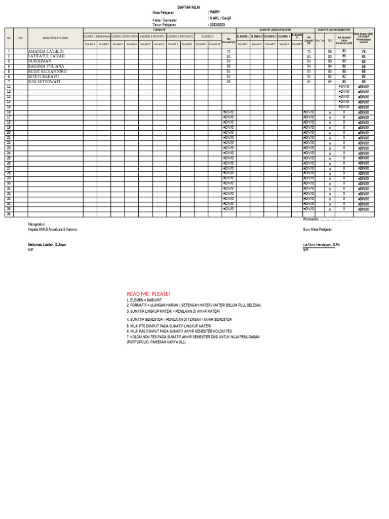 Pai Xi Akl GANJIL | PDF