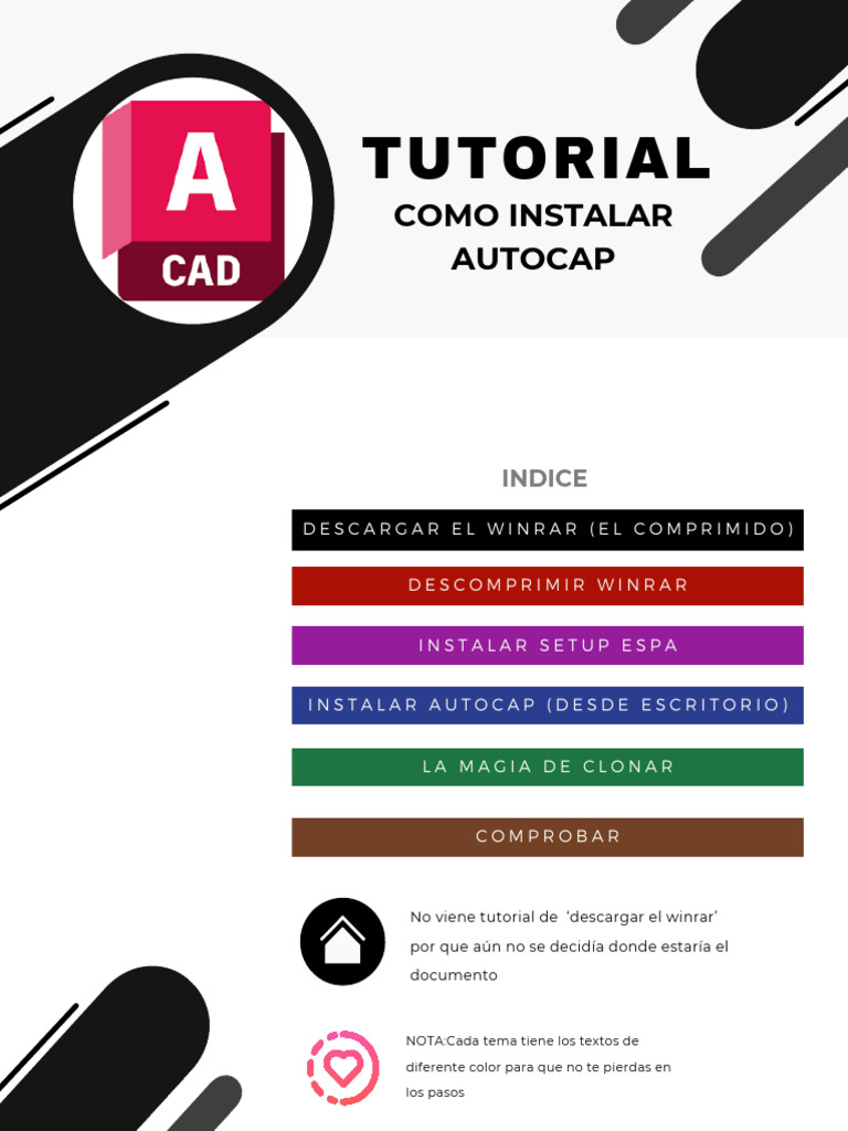 tutorialAUTOCAP 2025 | PDF