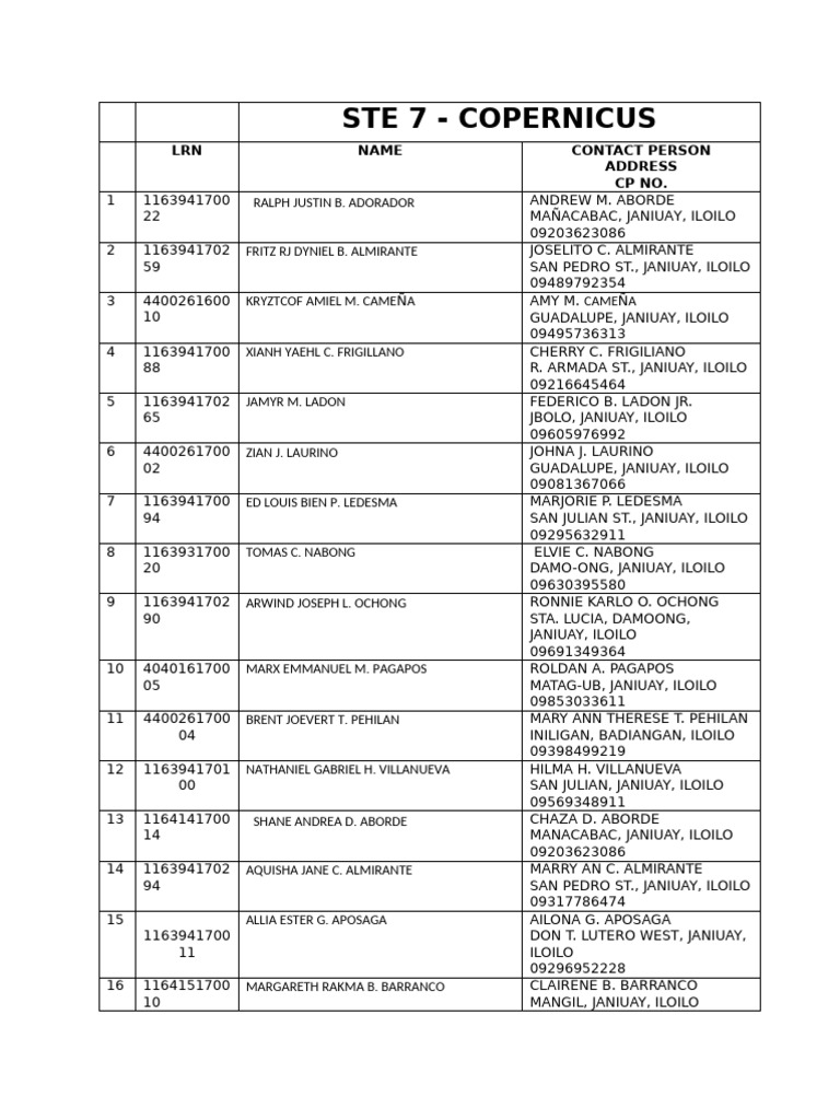 Copernicus ID (1) | PDF