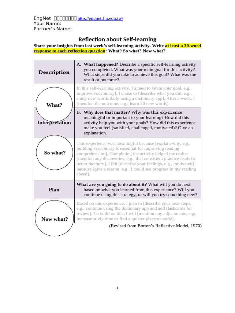 Self-Learning Reflection Guide | PDF
