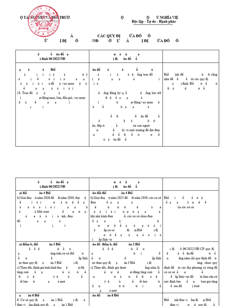 Comparison Table 1727054054 | PDF