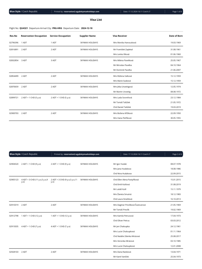 Bls Visa List 18.12.2024 Prg | PDF