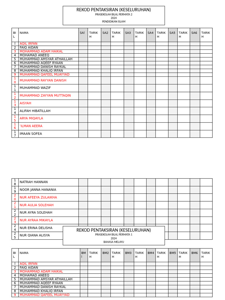 Pentaksiran Keseluruhan Pra 2 | PDF