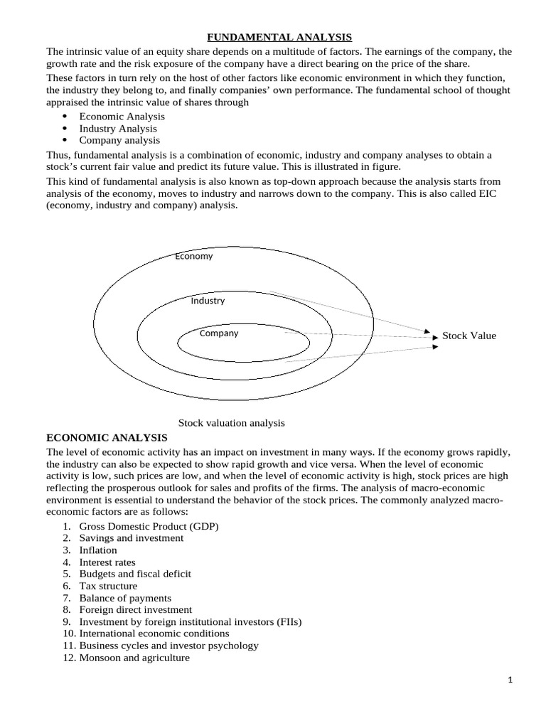 Revised Fundamental Analysis | PDF | Government Budget Balance | Investing