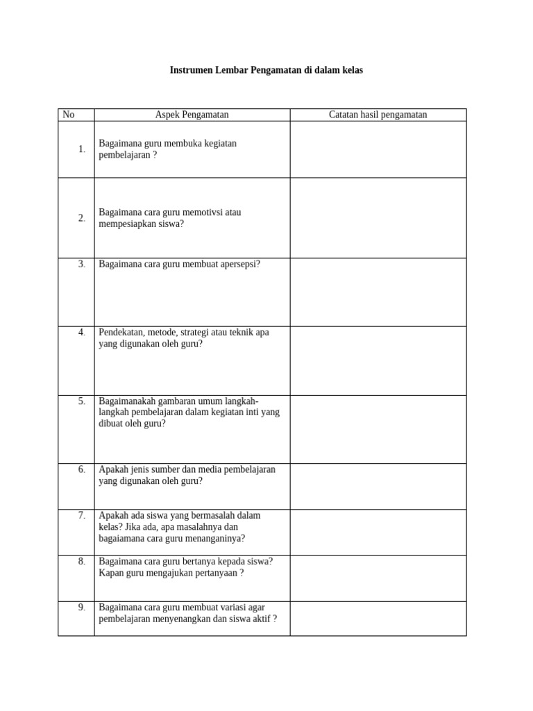 Lembar Pengamatan Pembelajaran Kelas | PDF