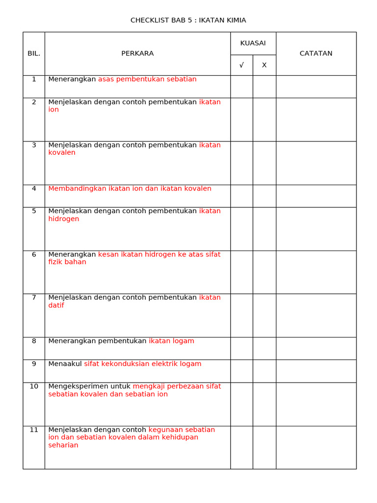 CHECKLIST BAB 5 | PDF