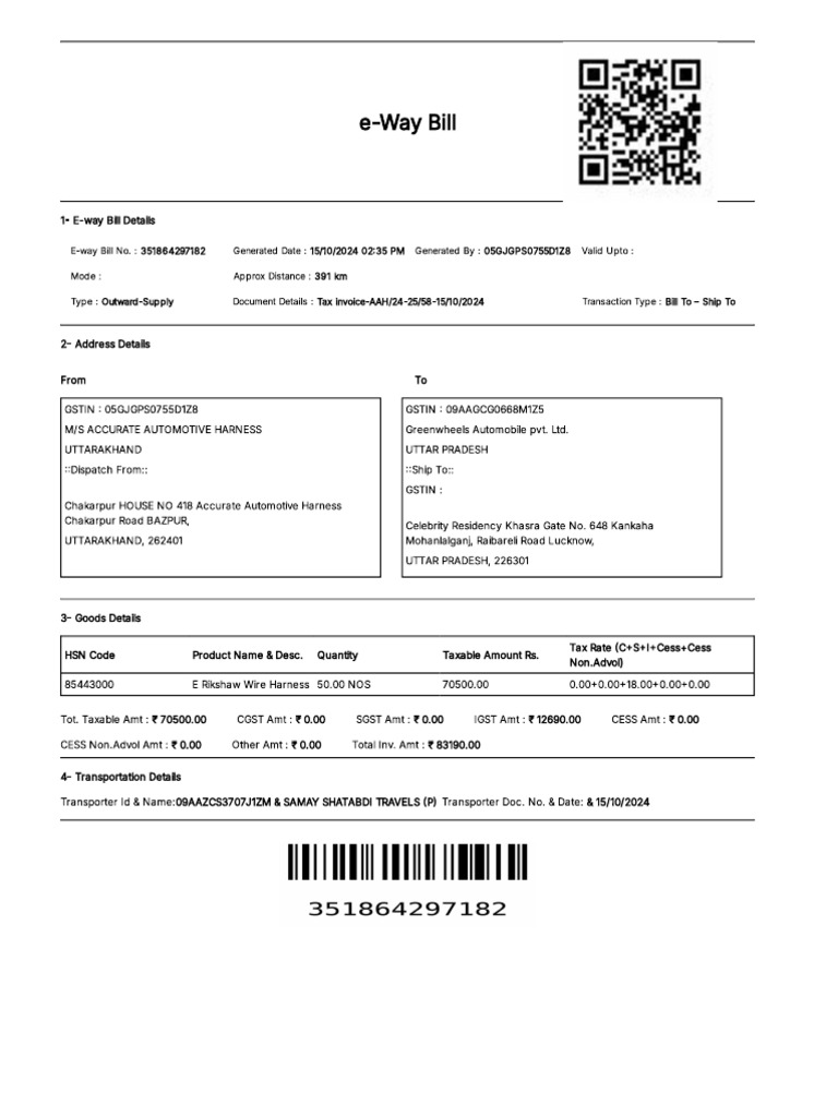 Eway Bill Greenwheel | PDF