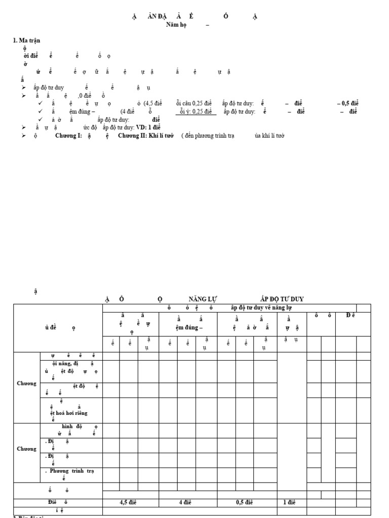 MA TRẬN - ĐẶC TẢ - KIỂM TRA CUOI HK1-KHOI12 | PDF