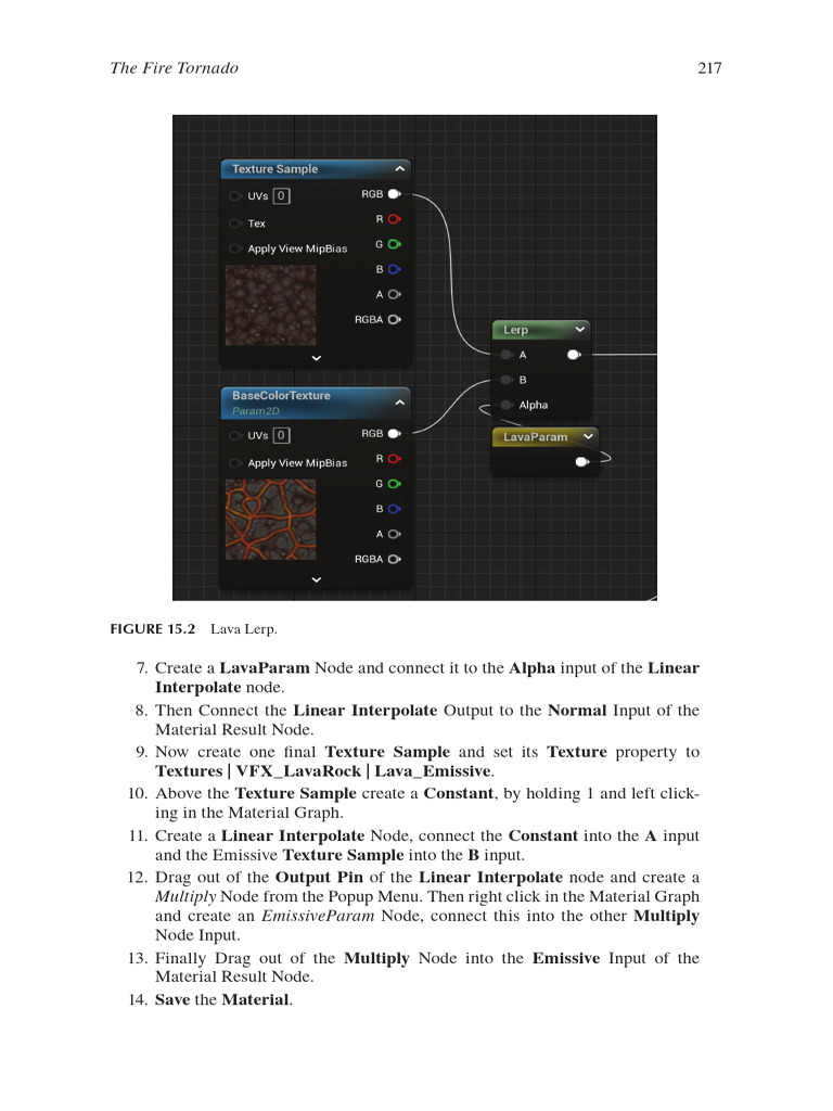 Mastering Technical Art in Unreal Engine - Materials and VFX by Stuart Butler-235 | PDF