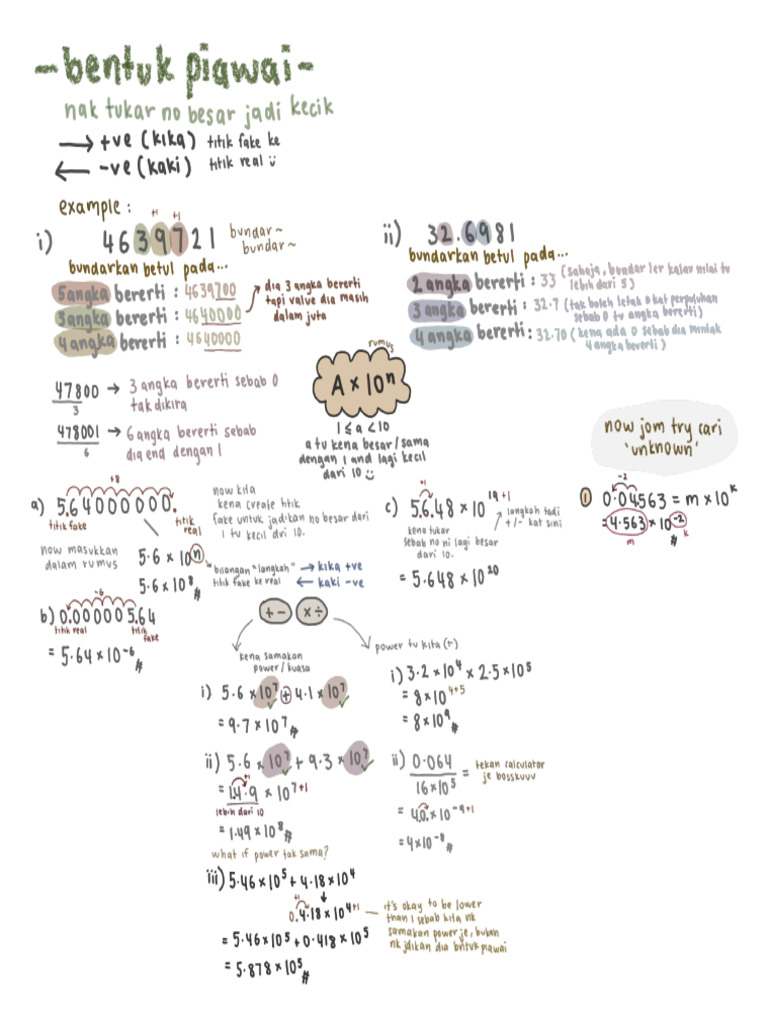 Math f3 Bab 2 (Bentuk Piawai) | PDF
